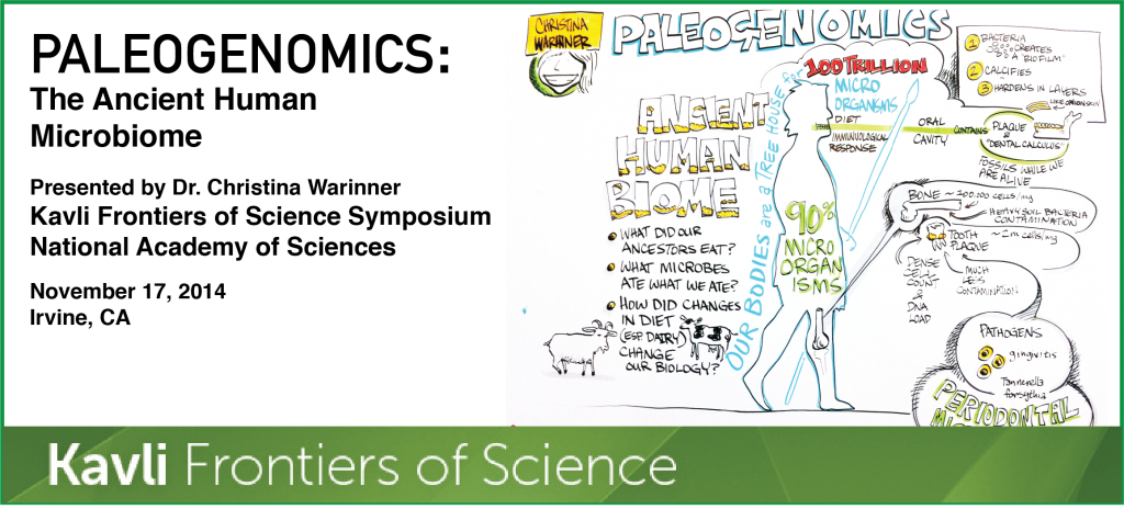 ORAL MICROBIOME – Warinner Group